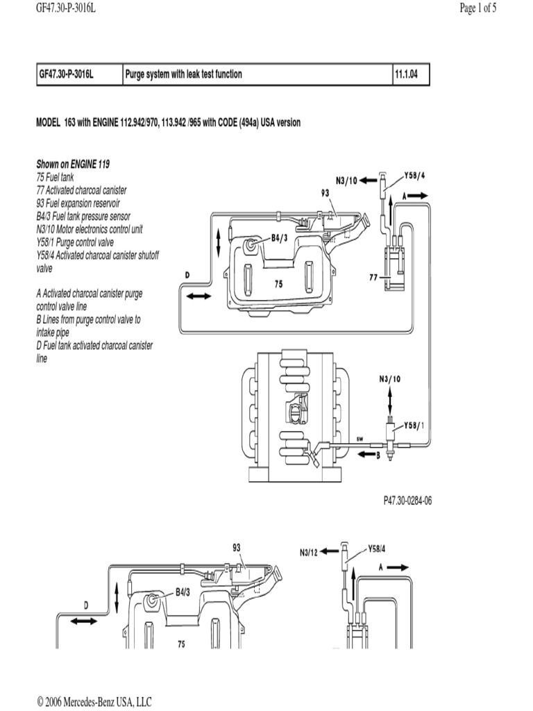 Purge System Function | PDF | Equipment | Vehicle Technology