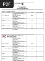 Session Guide Template | PDF | Learning | Methodology