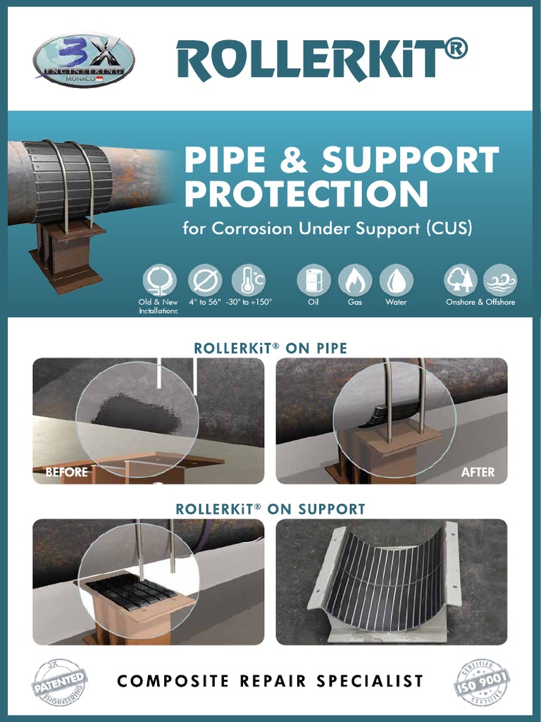 ROLLERKiT Product Sheet ENG 02.2017 | PDF