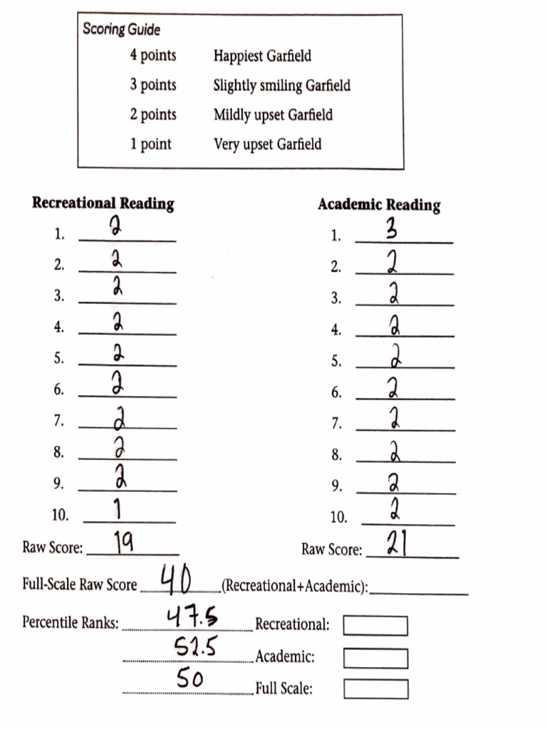 Garfield Assessment Scoring Sheets | PDF
