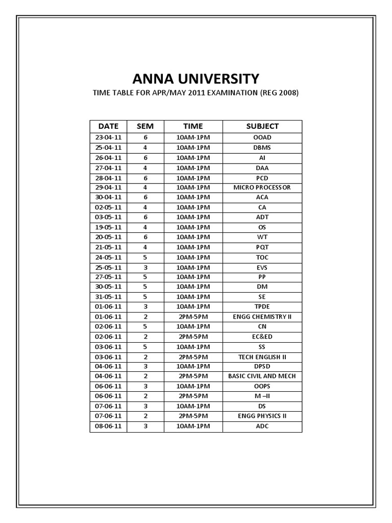 Time Table | PDF | Computers