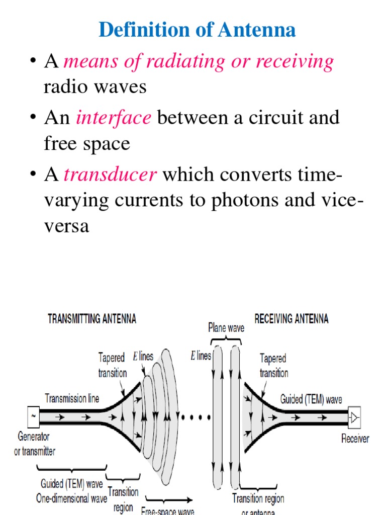 Antenna Characteristics | PDF | Antenna (Radio) | Electromagnetic Radiation