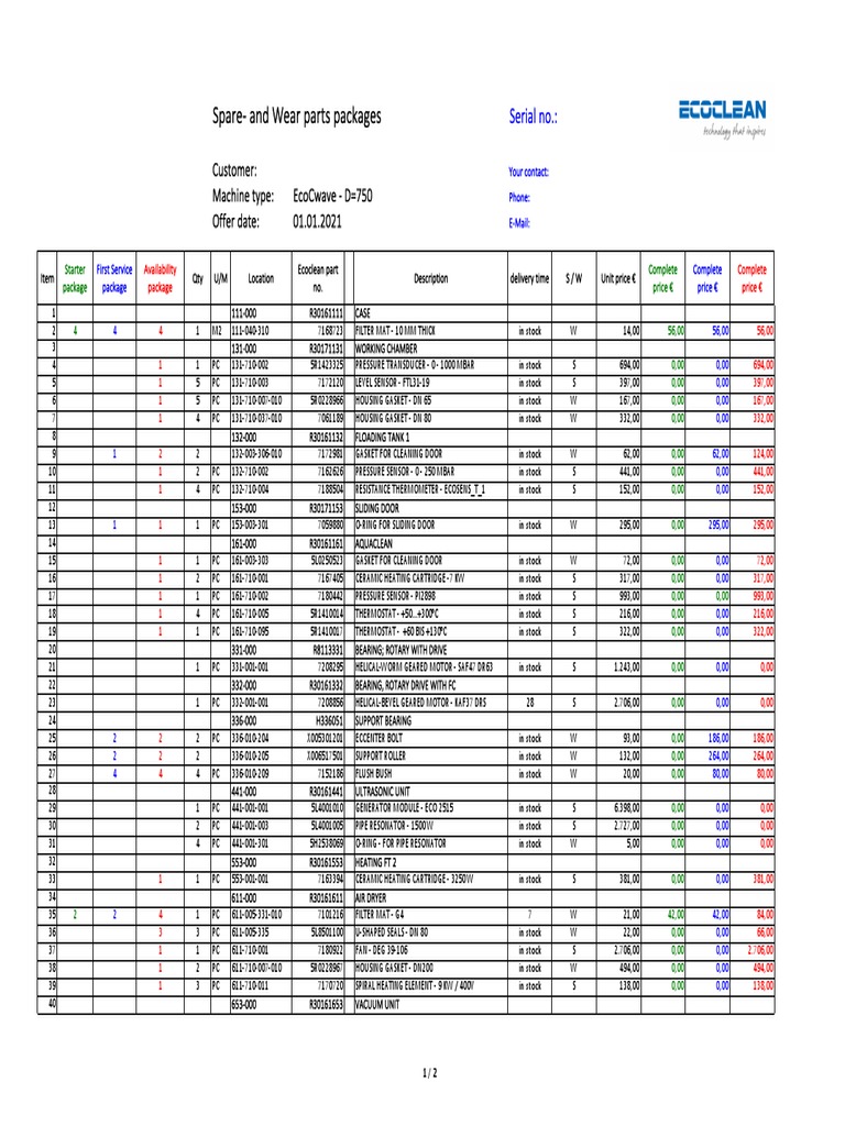 EcoCwave Spare Parts Packages List | PDF | Energy Technology | Pump