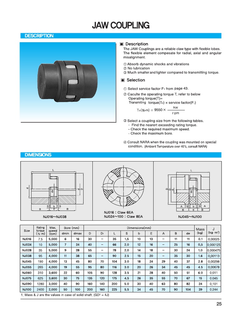 Jaw Coupling NJ Series | PDF