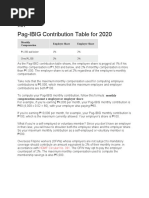 PhilHealth Contribution Table 2025 | PDF | Salary | Employment