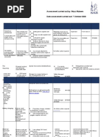 Fall Protection Risk Assessment | PDF | Risk | Prevention