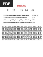 V. Zelk Zoltán Őszi Mese | PDF