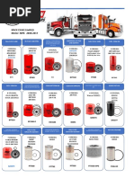 Brake Drum: Cross Reference Charts | PDF | Vehicle Technology | Vehicle ...