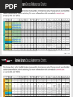 Mega Kyb Monroe Gabriel Shock Absorber Cross Reference | PDF | Pickup ...