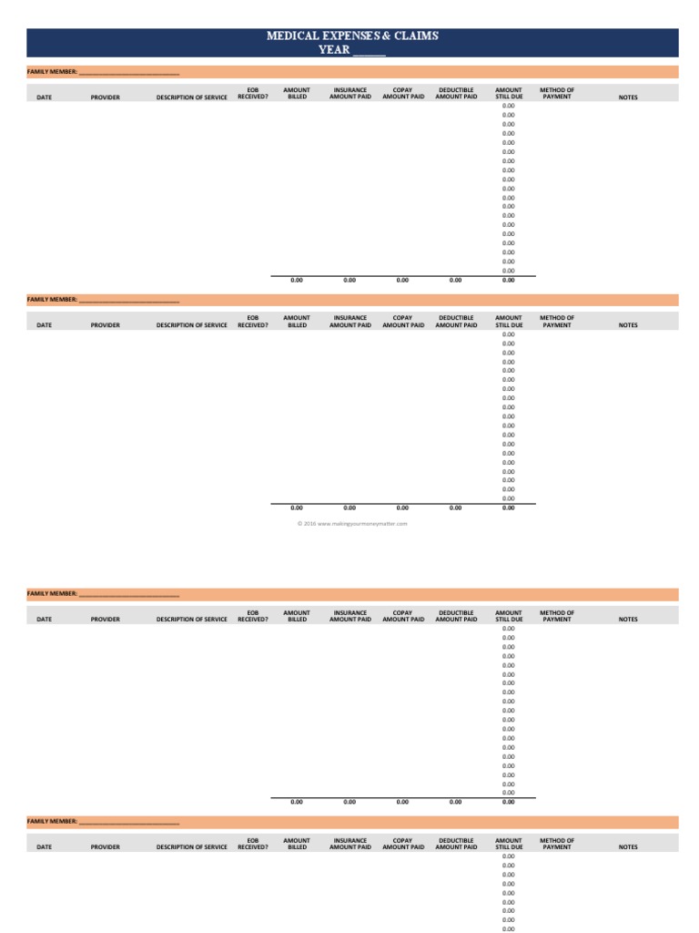 Medical Expense Spreadsheet | PDF | Deductible | Insurance