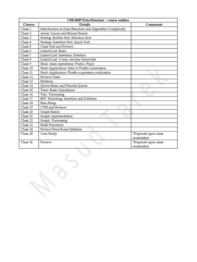 Course Outline Cse-0207 and Cse-0208 | PDF | Teaching Methods ...