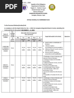 ENGLISH MELCs Grade 8 | PDF | Learning | English Language