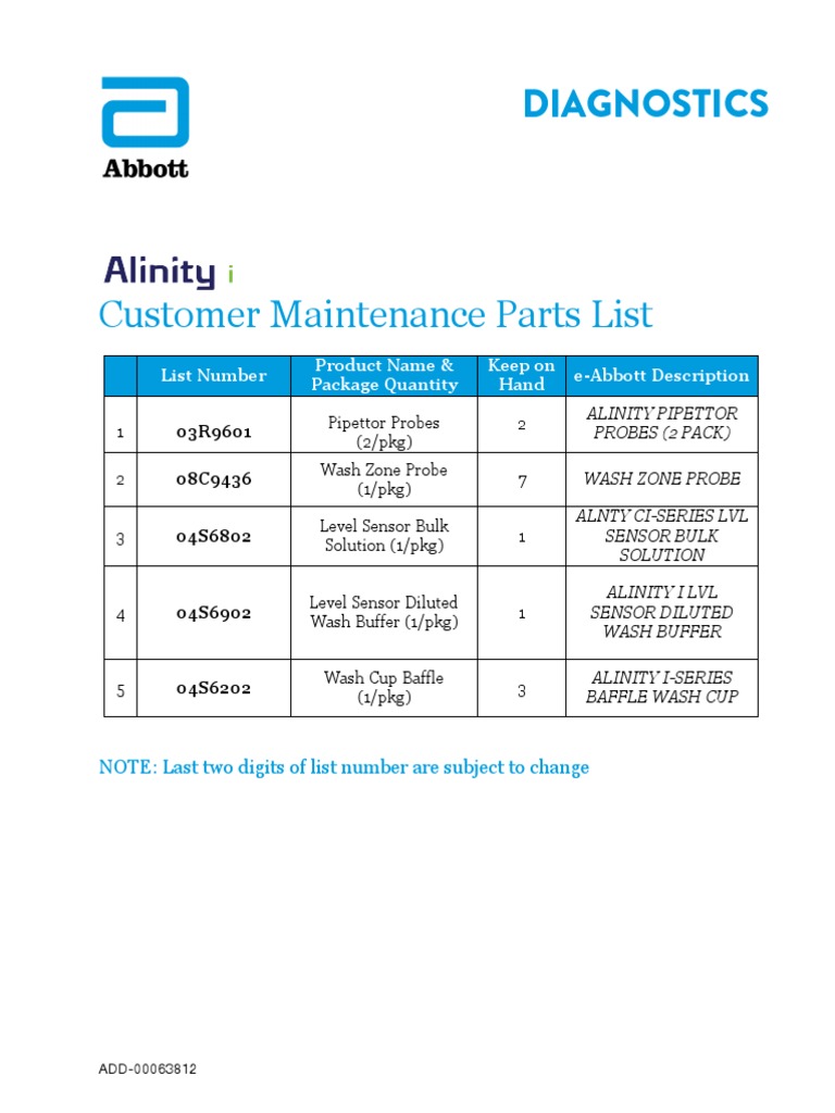 Customer Maintenance Parts List - Alinityi | PDF | Electronic Data ...