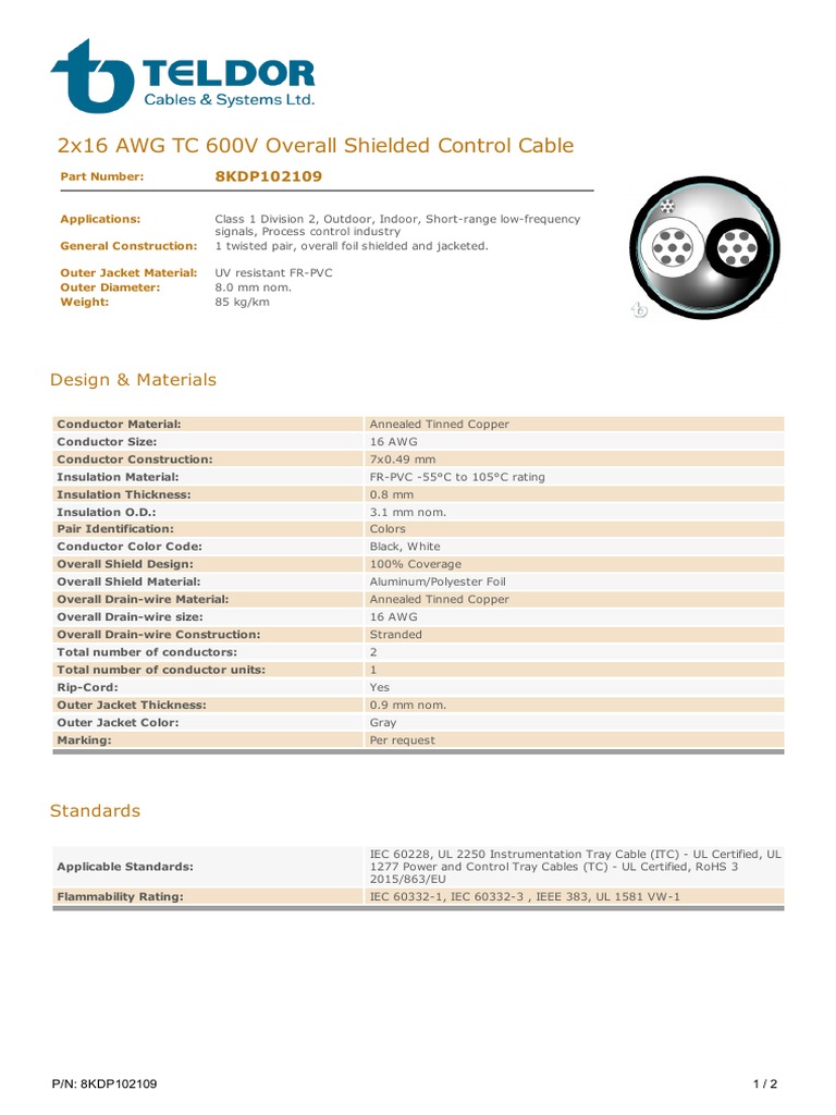 2x16 AWG Shielded Control Cable 600V | PDF | Electrical Conductor ...