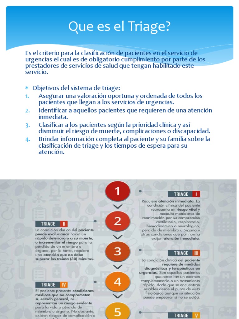Que Es Triage | PDF | Relaciones personales, crianza y desarrollo ...