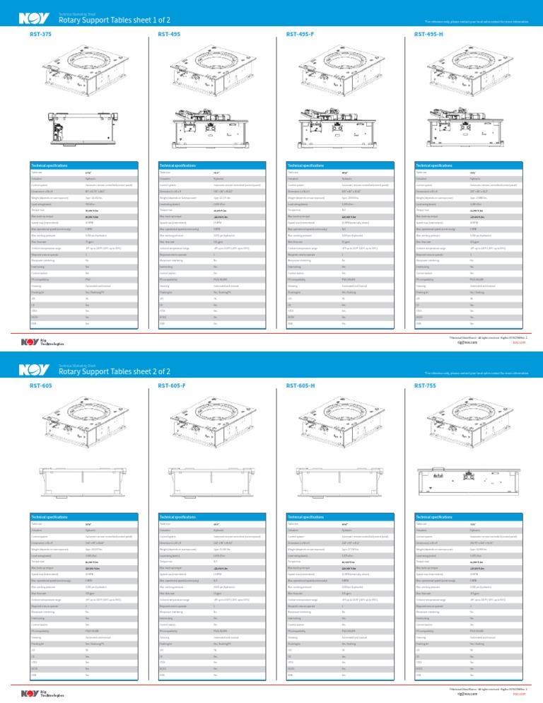 Rotary Support Tables Sheet 1 of 2: RST-375 RST-495 RST-495-F RST-495-H ...