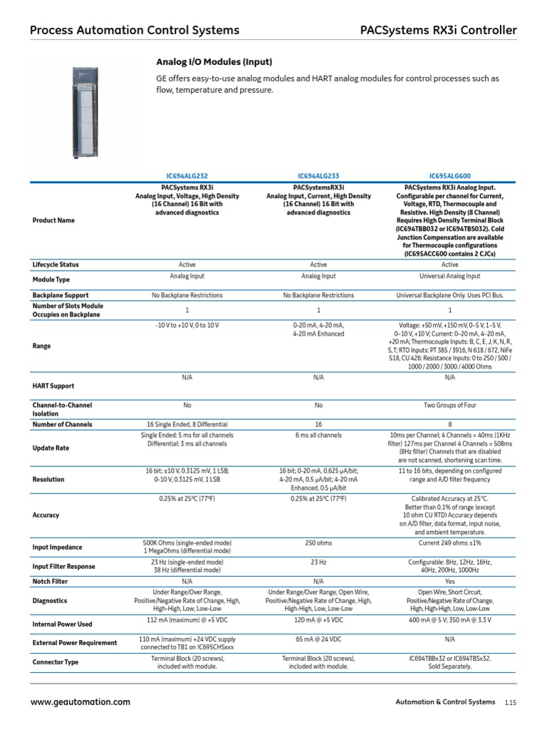 Analog IO Input Module Datasheet | PDF | Thermocouple | Electromagnetism