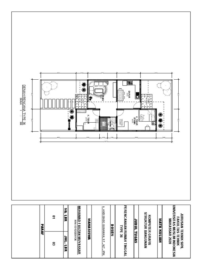 Muhamad Fauzan Muyassar | PDF
