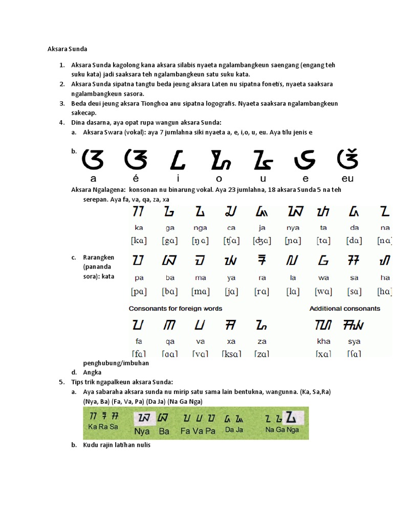 Aksara Sunda | PDF