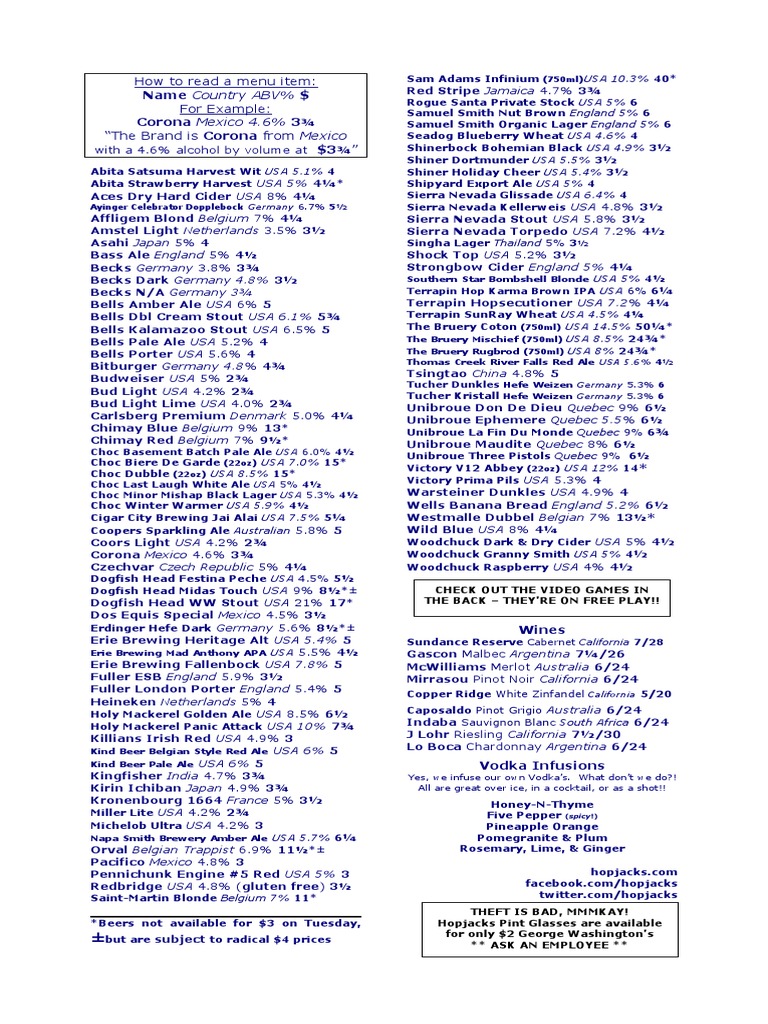 Bottle Beer List 03 14 11 | PDF | Anheuser Busch Brands | Ale