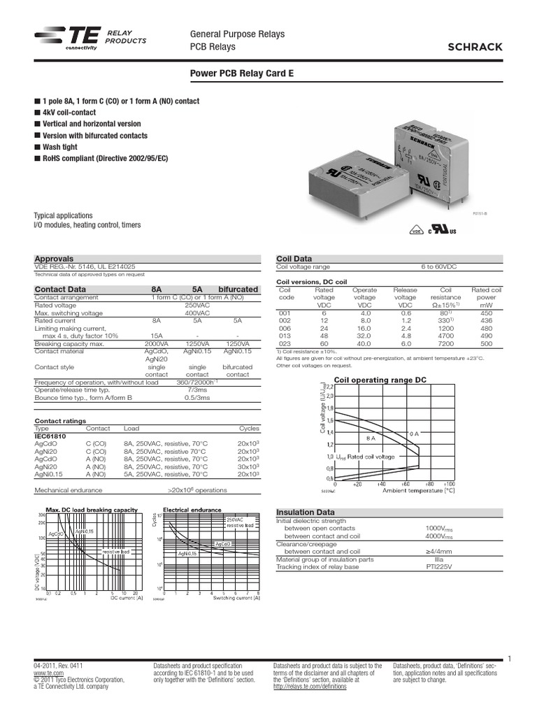 Schrack Power PCB Relay Card E: General Purpose Relays PCB Relays | PDF ...