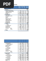 Hotel Design Area Requirements Guide | PDF | Room | Bedroom