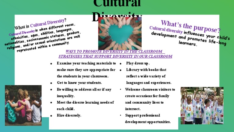 Cultural Diversity Poster | PDF | Educational Psychology | Learning