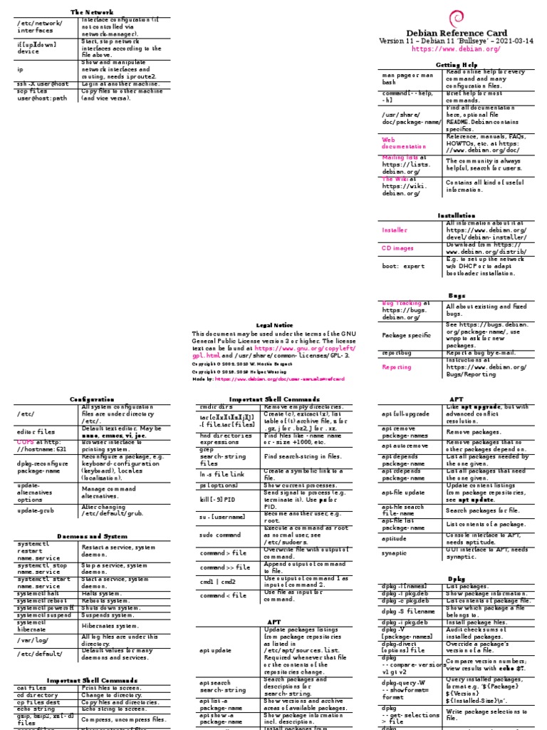 Debian Reference Card | PDF | Computer File | Operating System Technology