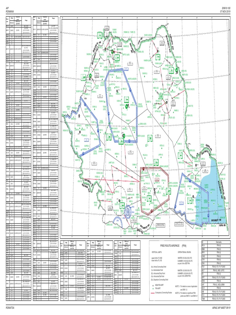 2019 11 07 LR ENR 6 100 en | PDF | Aviation | Measuring Instrument