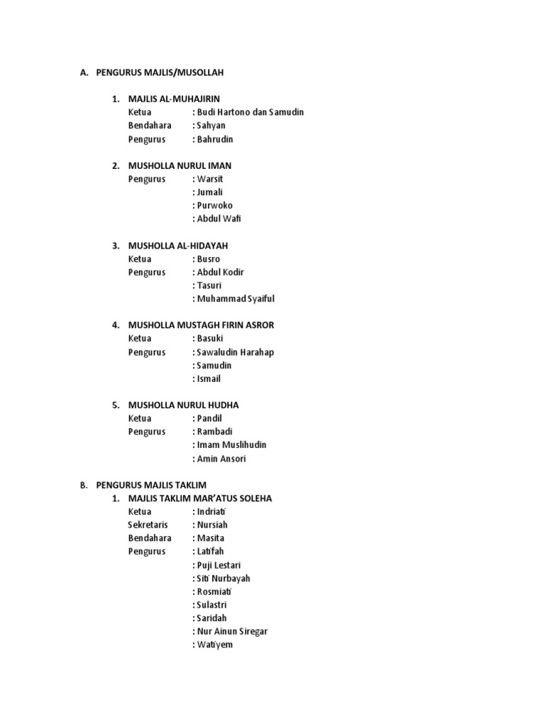 Susunan Pengurus Majlis dan Musholla | PDF | Religion & Spirituality
