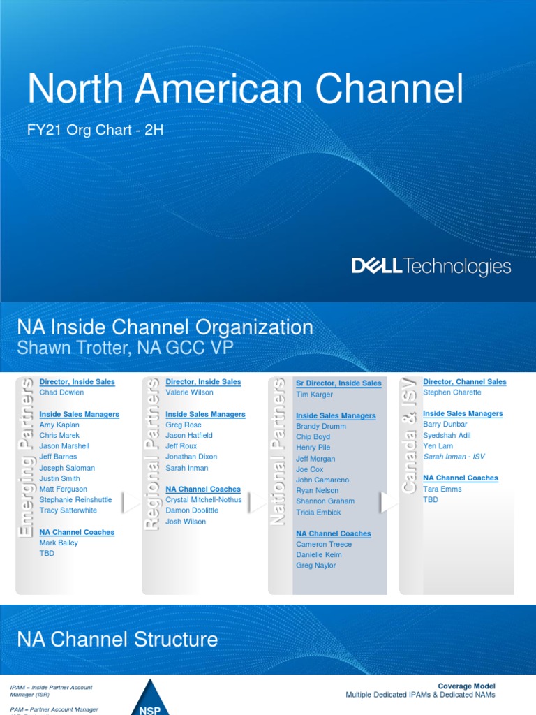 Channel Org Chart 2HFY21 | PDF | Sales | Business