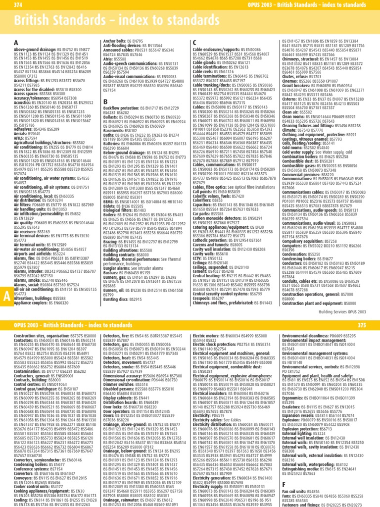 British Standards List | PDF | Thermal Insulation | Liquefied Petroleum Gas