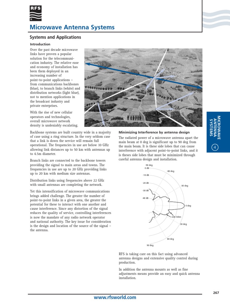 Microwave Solid Antennas 267-322 | PDF | Microwave | Antenna (Radio)