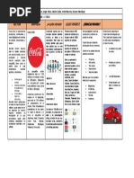 Matriz EFE, EFI, Perfil Comp Coca Cola V2 20082023 | PDF | Coca Cola ...