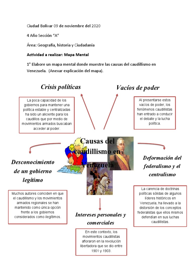 Causas Del Caudillismo. MAPA | PDF | Venezuela | Política
