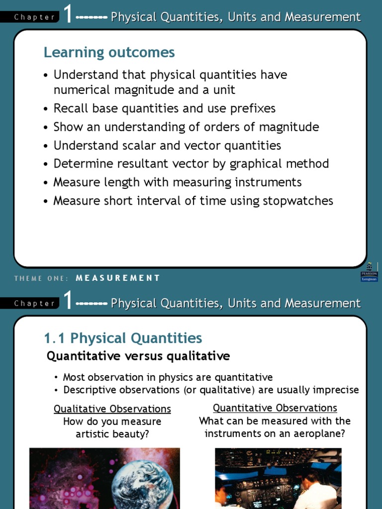 Learning Outcomes: Physical Quantities, Units and Measurement | PDF | Euclidean Vector ...