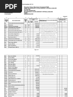 Revised Pay Scale - 2022 | PDF