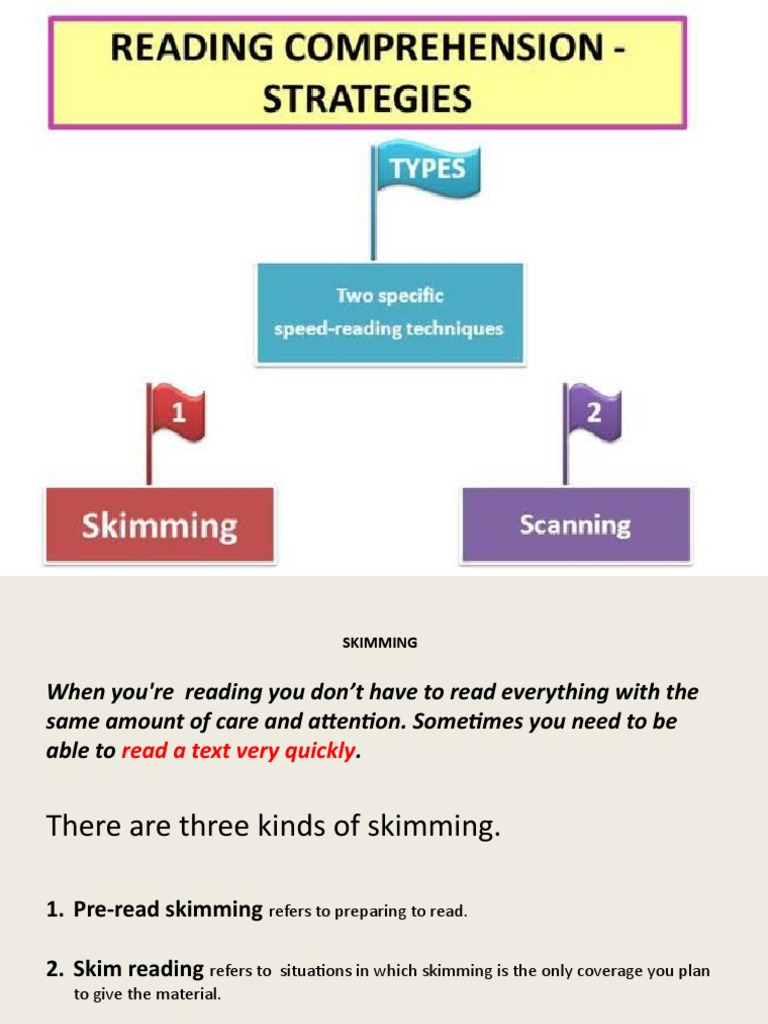 Skimming and Scanning | PDF | Speed Reading | Question