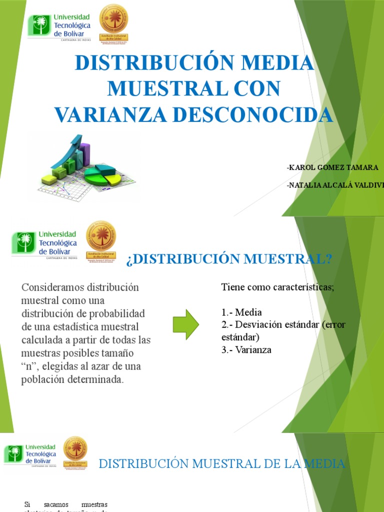 Distribución de Medias Muestrales Con Varianza Desconocida | PDF | Media | Diferencia