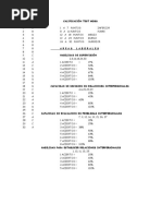 Calificación y Análisis del Test de Moss | PDF