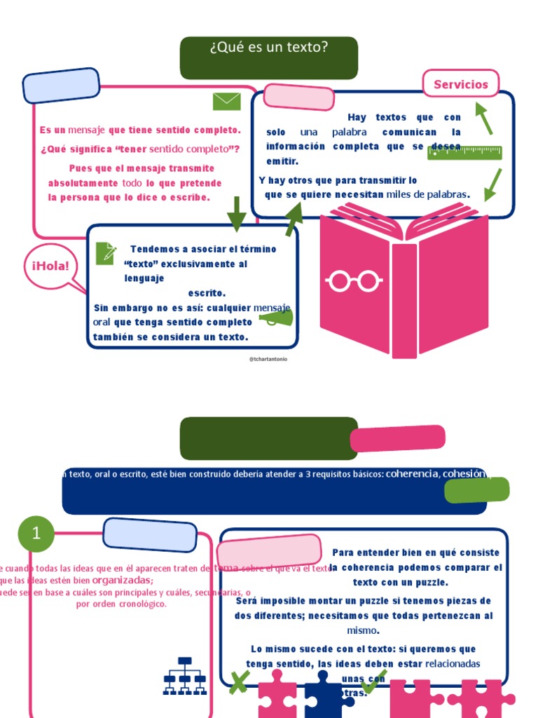 Que Es Un Texto Diapositivas | PDF | Ciencia cognitiva | Comunicación ...