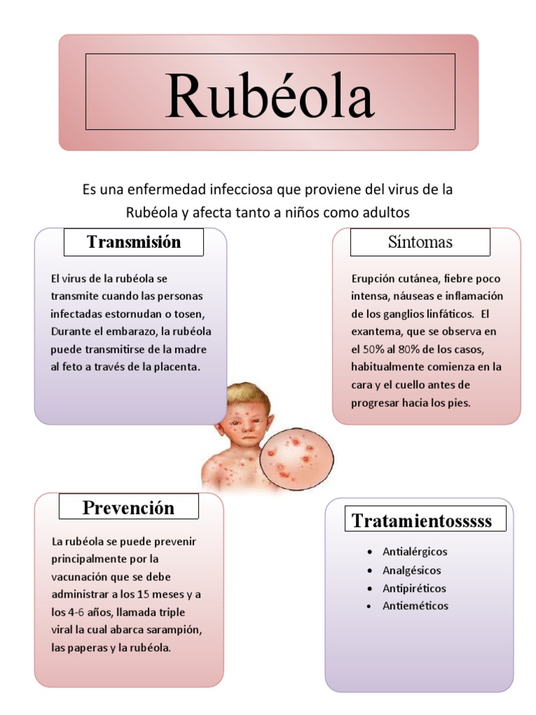 Rubeola | PDF