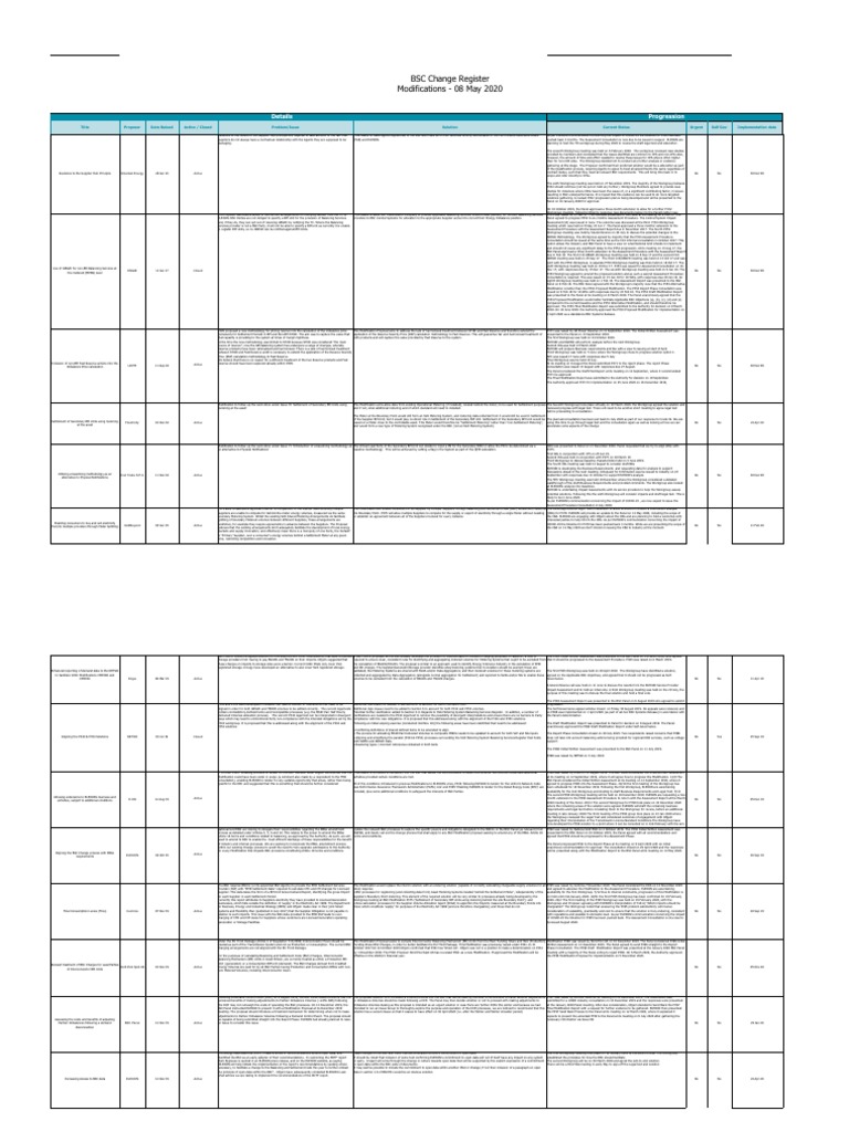 BSC Change Register Updates and Proposals | PDF | Certified Public ...