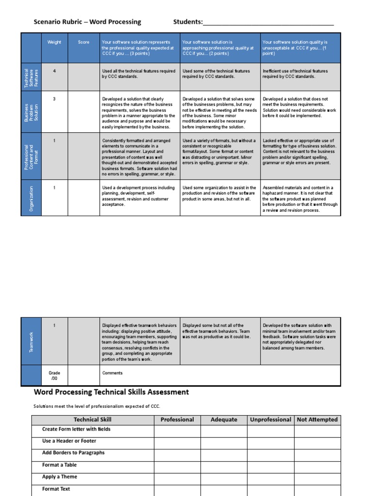 Scenario Rubric Word Processing | PDF | Rubric (Academic) | Human Communication