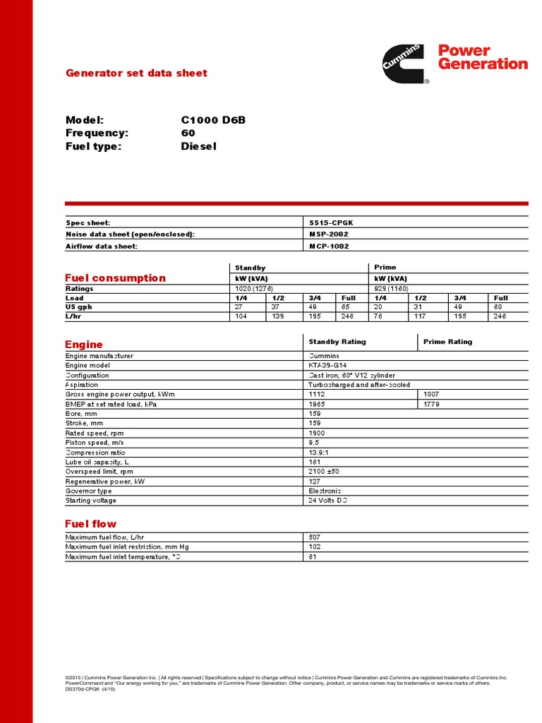 Model: Frequency: Fuel Type: C1000 D6B 60 Diesel: Generator Set Data ...