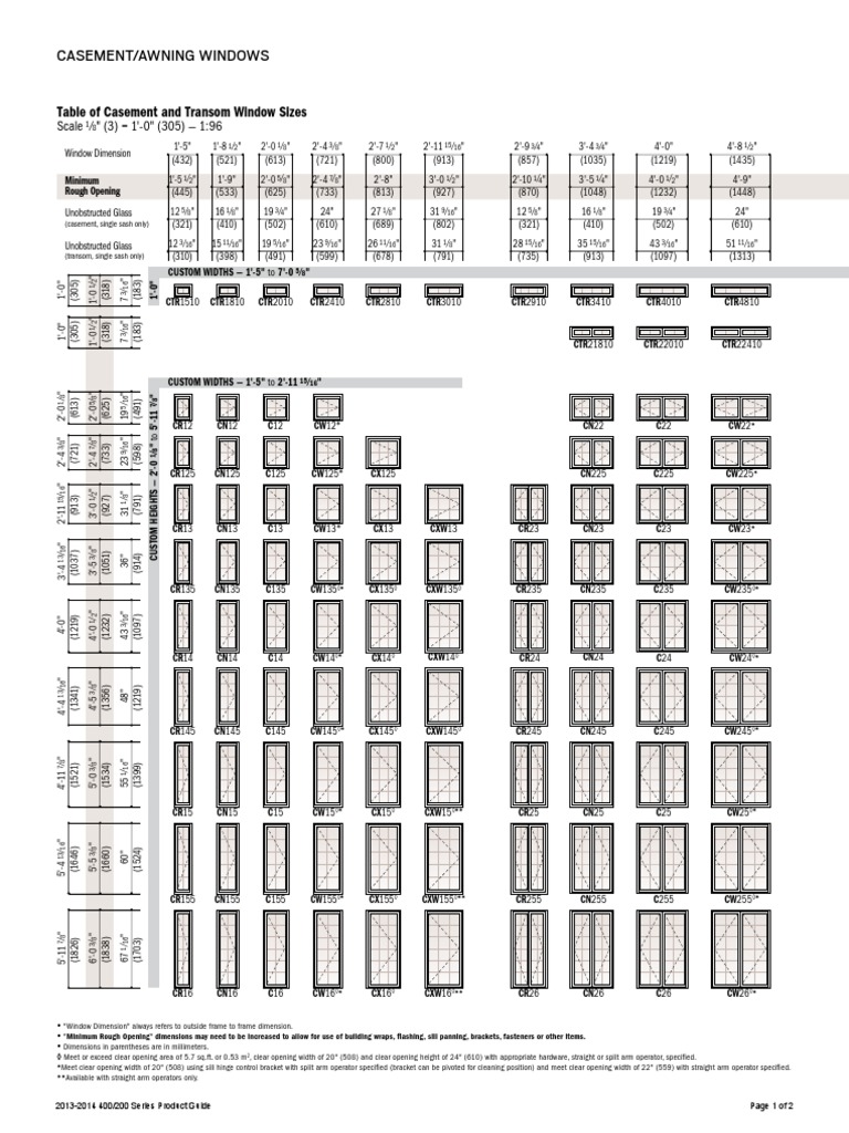 Sizing Windows 400series Casement Casement Awningtransom | PDF | Window ...