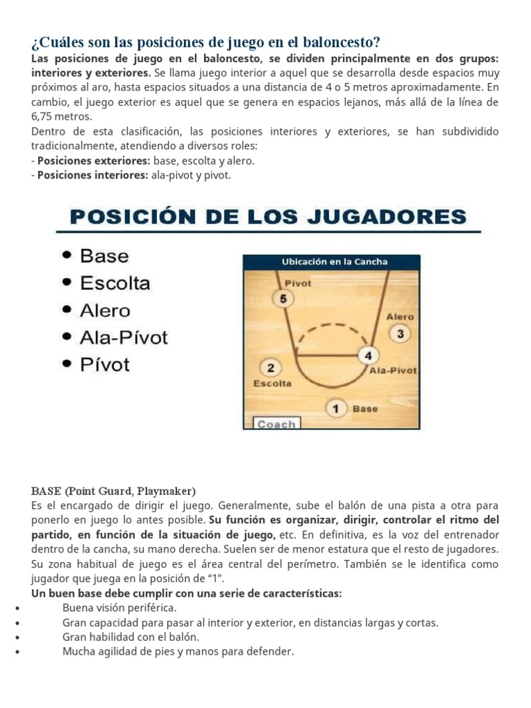 Cuáles son las posiciones de juego en el baloncesto | PDF | Reglas y ...