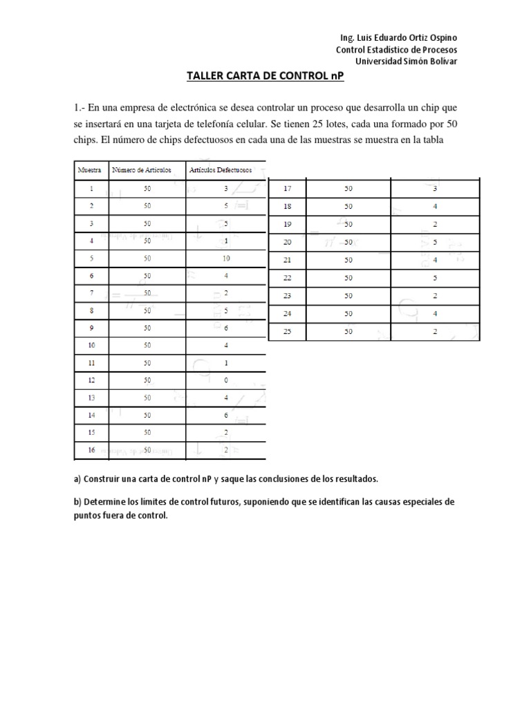 Taller de Cartas de Control nP | PDF
