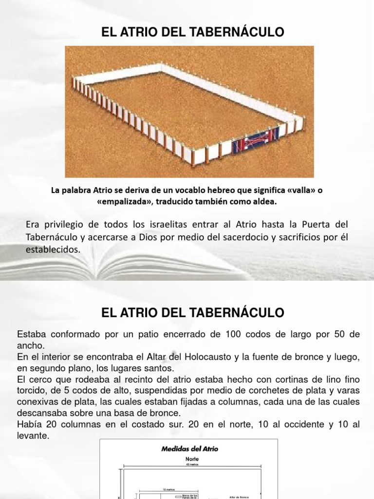 Atrio Del Tabernáculo | PDF | Tabernáculo | Cristo (título)