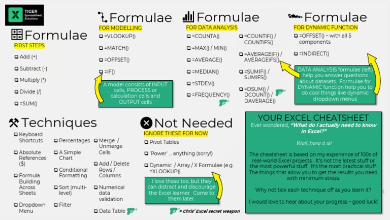Your Excel Cheatsheet - Tiger Spreadsheet Solutions | PDF | Microsoft ...